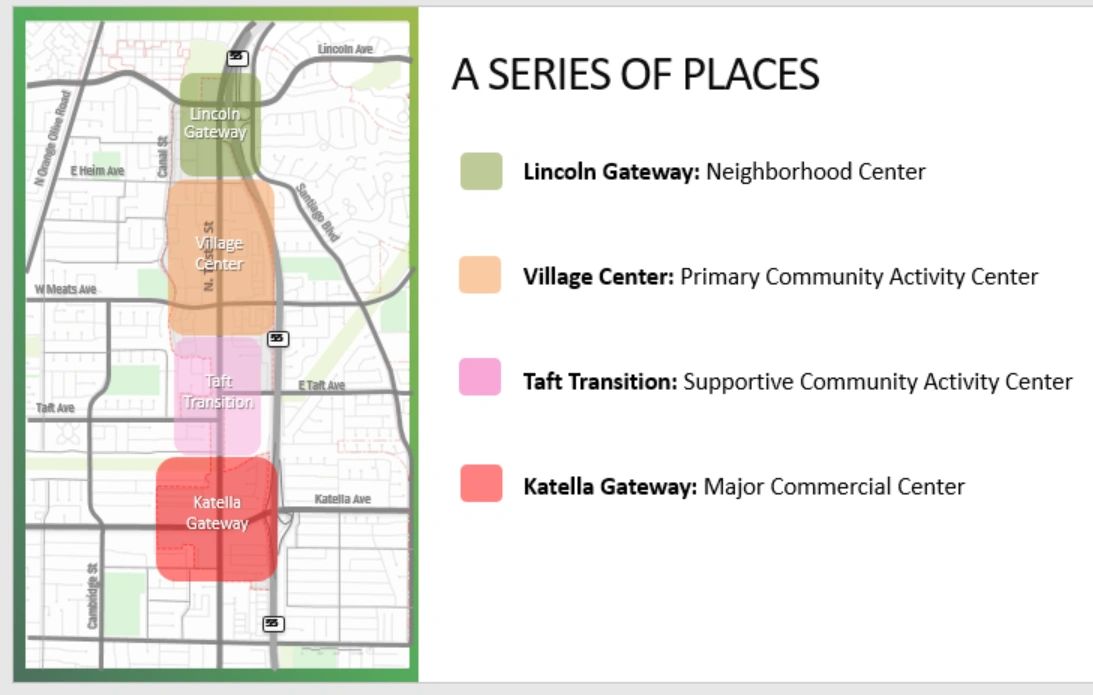 Orange Council agrees to rethink N. Tustin St. Specific Plan